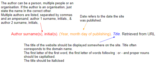  How To Site A Quote In A Paper How Do I Cite A Quote Within A Quote 